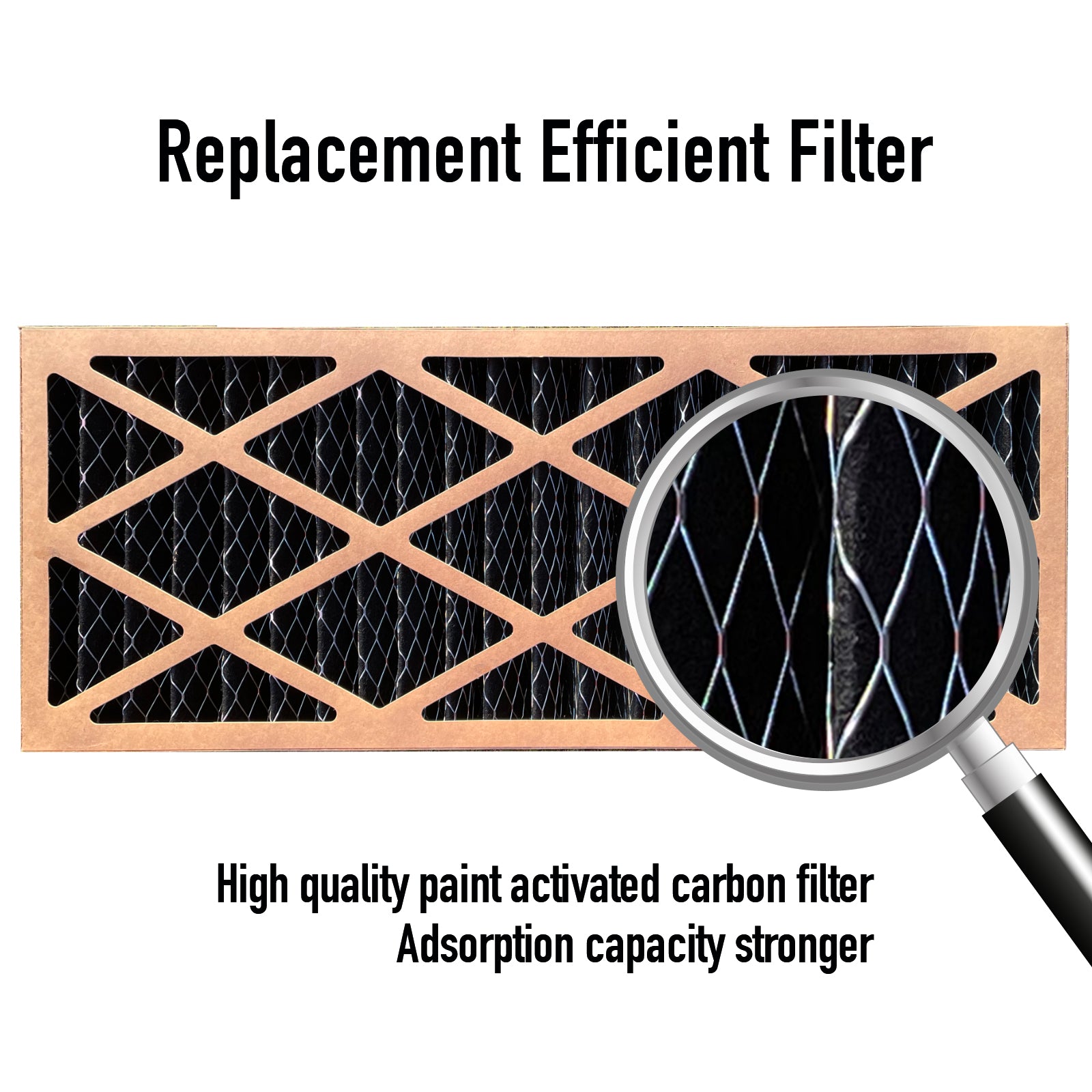 Oversized Replacement Efficient Filter inside the Air Draft Device(Ele